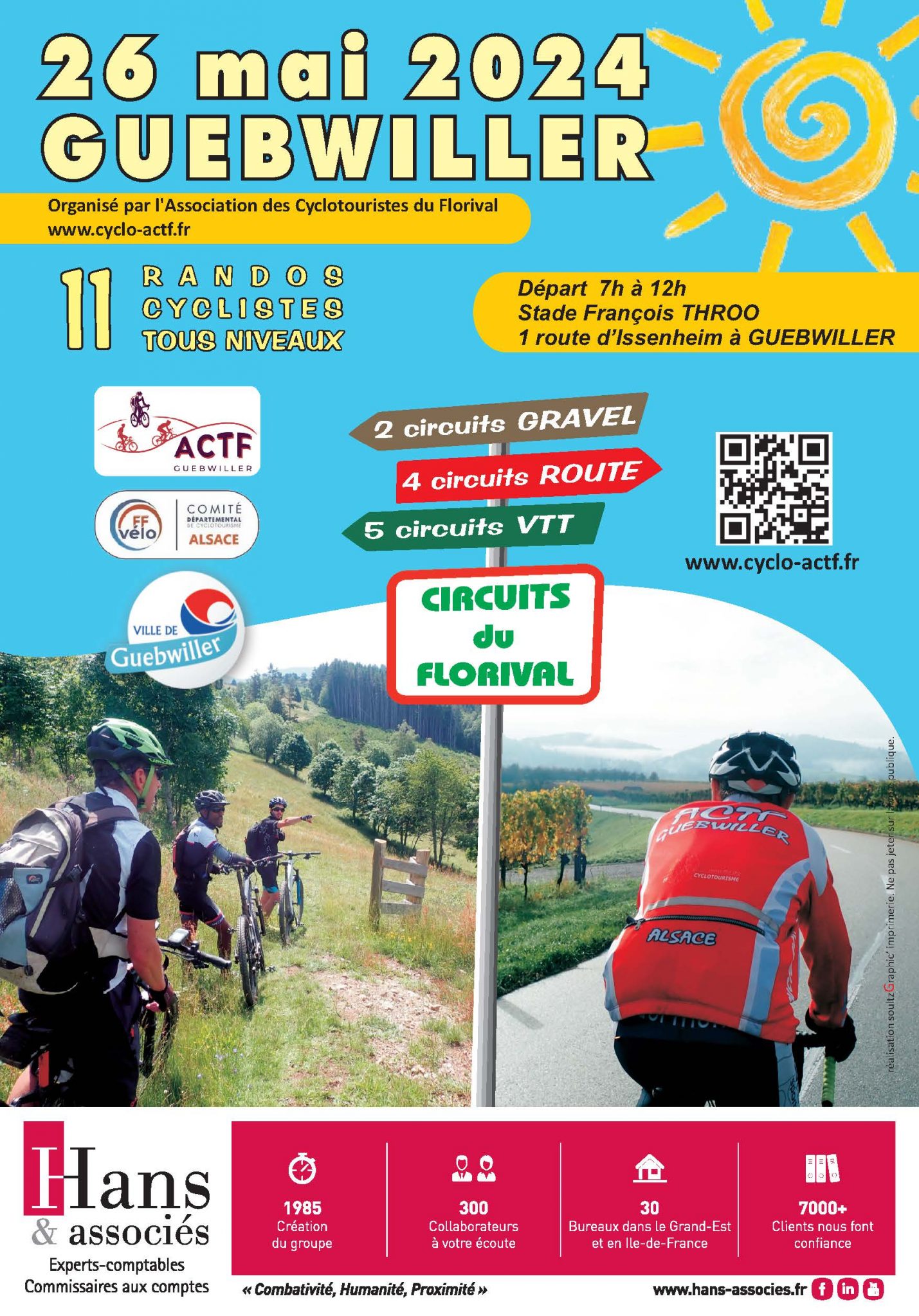 Circuits du Florival – ACTF Guebwiller